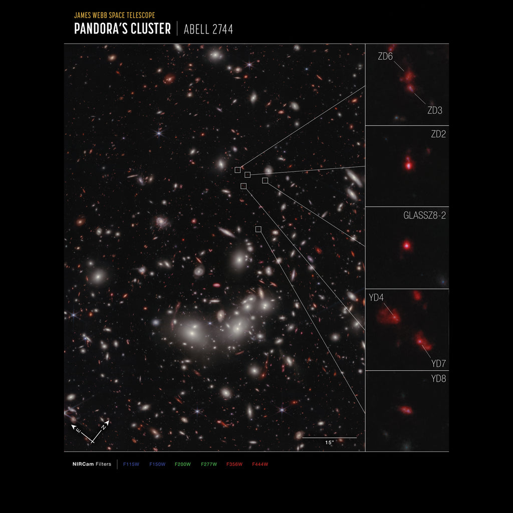 Pandora's Cluster – MegaCalendars.com
